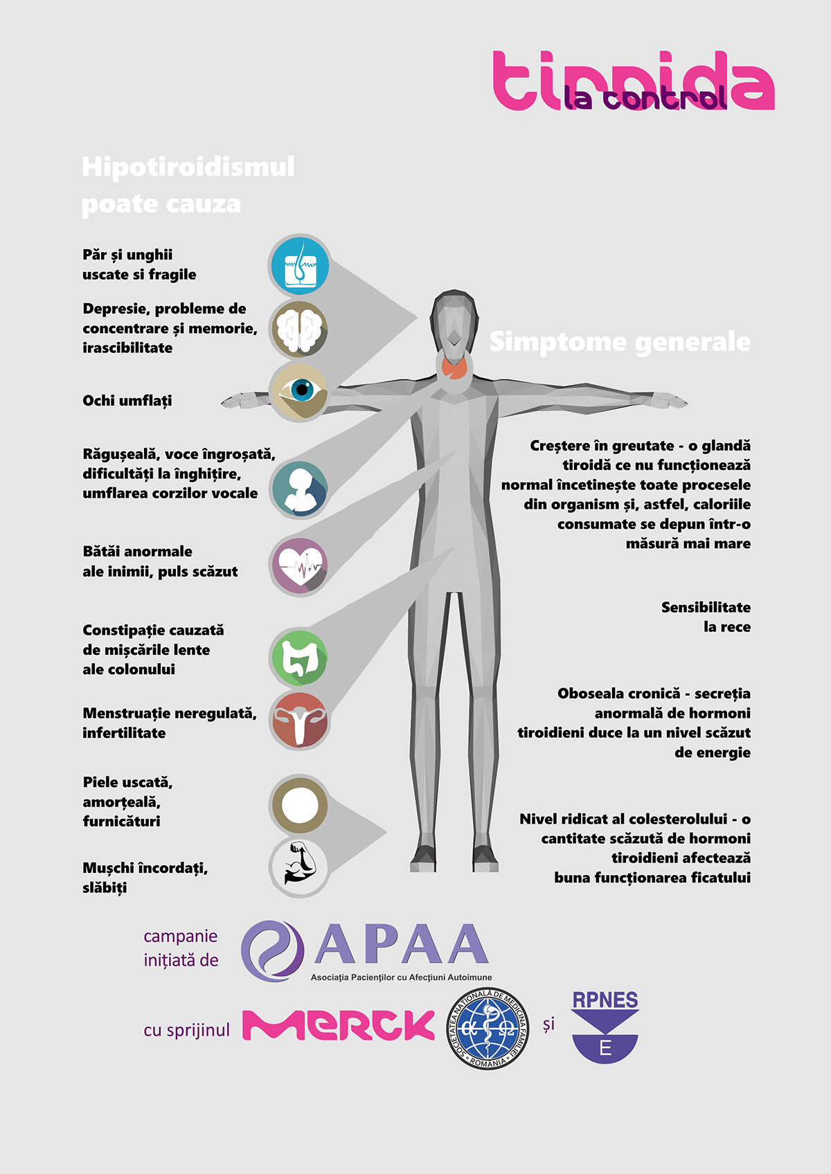 „Tiroida la control”: Bolile tiroidiene, foarte frecvente în România