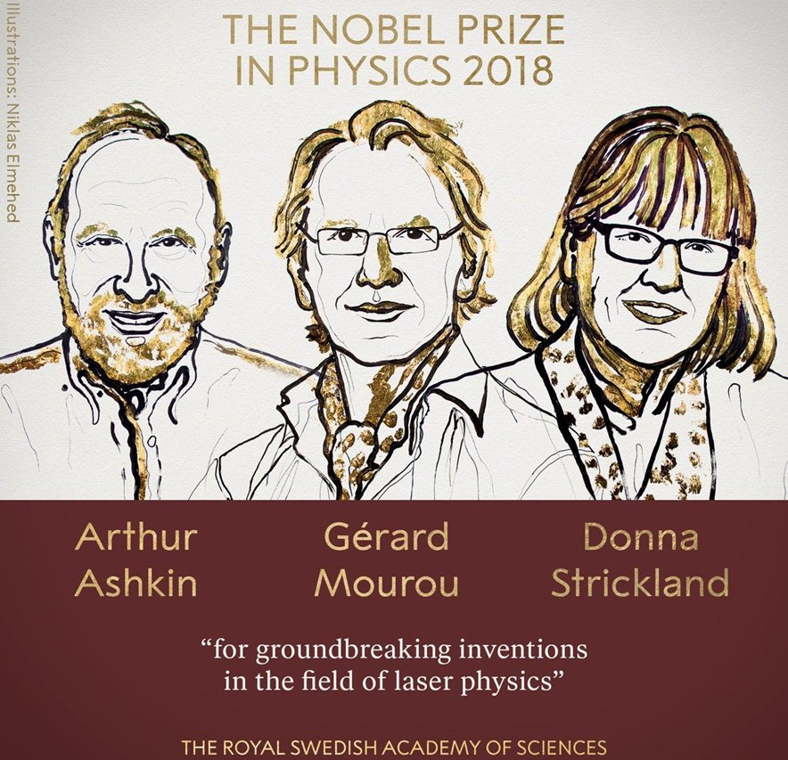 Premiul Nobel pentru Fizică 2018: dezvoltarea de lasere care au ...