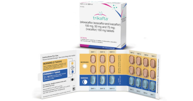 Trikafta, primul tratament indicat pentru 90% dintre pacienții cu ...