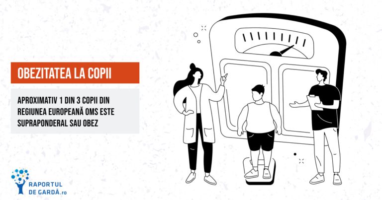 1 din 3 copii din Regiunea Europeană OMS este supraponderal sau obez ...