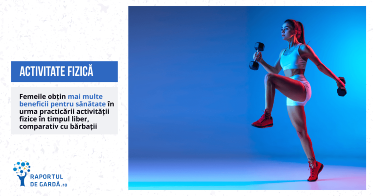 Aceeași durată de activitate fizică săptămânală, beneficii mai mari ...